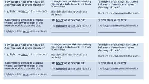 AQA English Language Paper 2, Question 2 - Summarising Differences ...