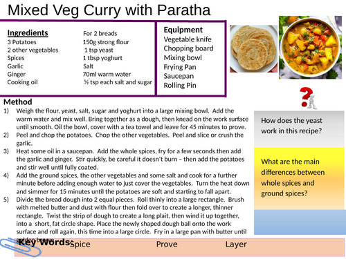 Year 10 WJEC Hospitality and Catering - Term 1 LO1.1 Complete Project ...