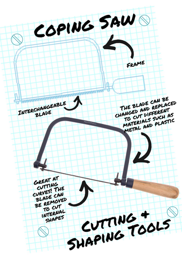 D&T Displays - Cutting & Shaping Tools | Teaching Resources