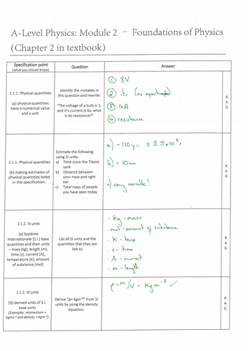 Revision and test (A-Level: OCR A, Chapter 2 - Foundation of Physics ...
