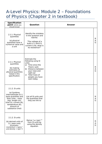 Revision and test (A-Level: OCR A, Chapter 2 - Foundation of Physics ...