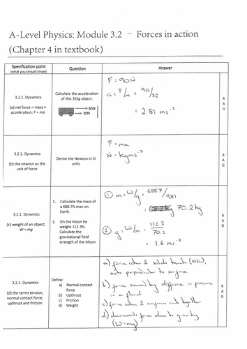 Revision and test (A-Level: OCR A, Chapter 4 - Forces in Action ...