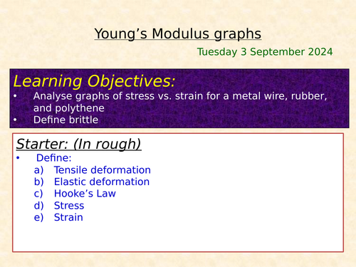 Young Modulus graphs (A-Level: OCR A, Chapter 6 - Materials) | Teaching ...