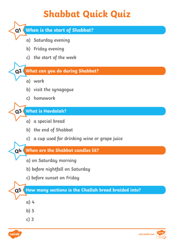 Y5/6 Judaism Planning Unit (with resources) | Teaching Resources