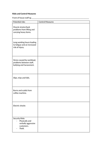 Year 10 WJEC Hospitality and Catering - Term 4 LO1.3/4 Health and ...