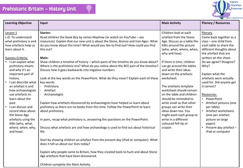 KS2 Prehistoric History Unit: Stone Age, Bronze Age, Iron Age - 6 ...