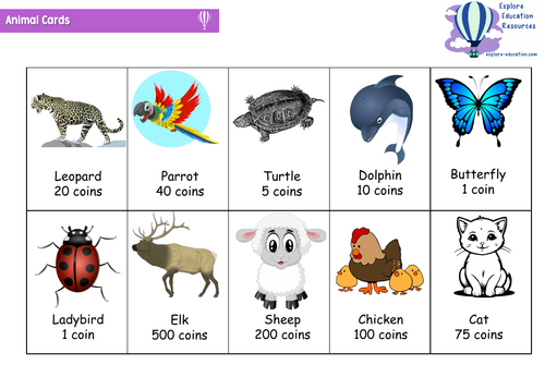 KS2 Prehistoric History Unit: Stone Age, Bronze Age, Iron Age - 6 ...