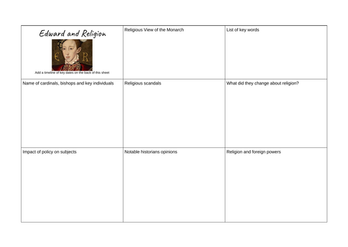 Tudor monarch revision worksheets | Teaching Resources
