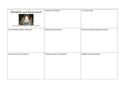 Tudor monarch revision worksheets | Teaching Resources