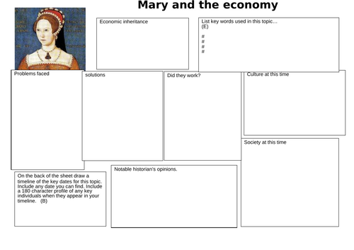 Tudor monarch revision worksheets | Teaching Resources