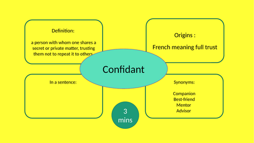 Vocab Building - Frayer Model and Roo Word | Teaching Resources