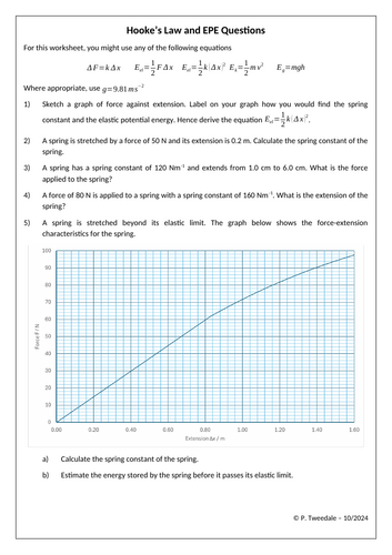 Hooke's Law & EPE Questions | Teaching Resources