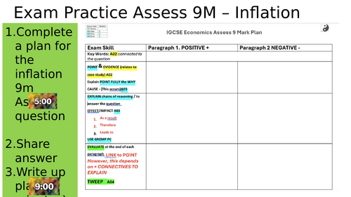 Economics Exam Question Analysis Framework A02 A03 IGCSE Economics ...