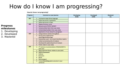 Assessment Objectives A01 A02 A03 A04 Success Criteria IGCSE Business ... Assessment Objectives A01 A02 A03 A04 Success Criteria IGCSE Business ...