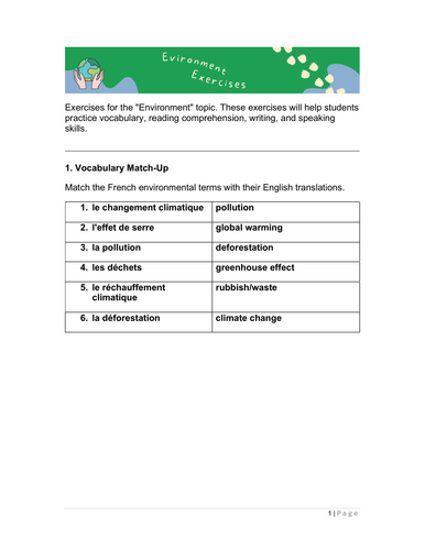KS4 French Environment Tasks (GCSE) | Teaching Resources