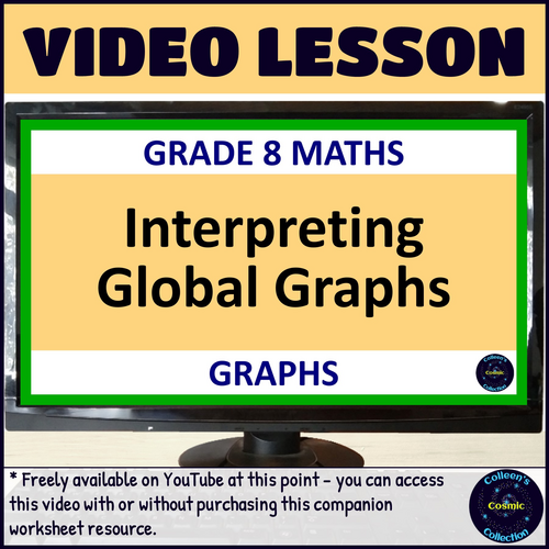 Interpreting Global Graphs - Graphs - Grade 8 Maths Term 4 Lesson 4 ...