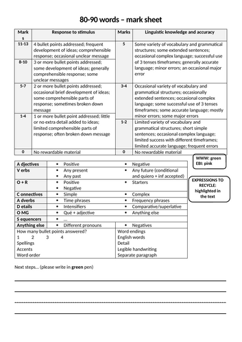 New 2026 GCSE EDEXCEL mark scheme 80-90 words task | Teaching Resources