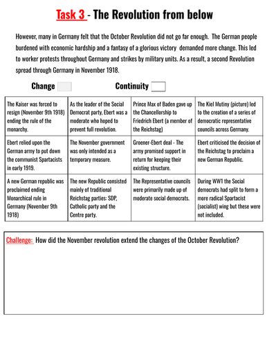 Nazi Germany - German Revolution | Teaching Resources