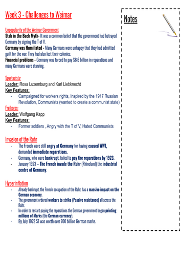 KS5 - Challenges to Weimar 1919 - 1923 | Teaching Resources