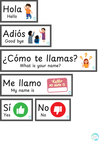 Key words in Spanish - Reception (Autumn term) - Saludos (Greetings ...