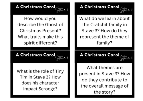 A Christmas Carol Stave 3 Post-Reading Discussion Cards | Teaching ...
