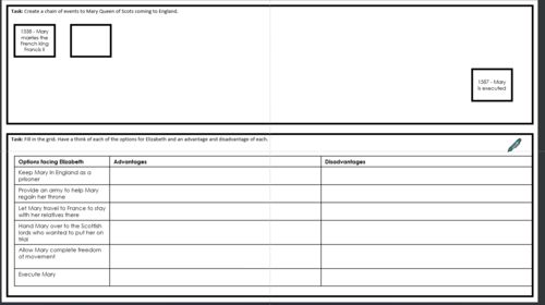 Mary Queen of Scots Worksheet | Teaching Resources