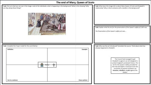 The Execution of Mary Queen of Scots | Teaching Resources