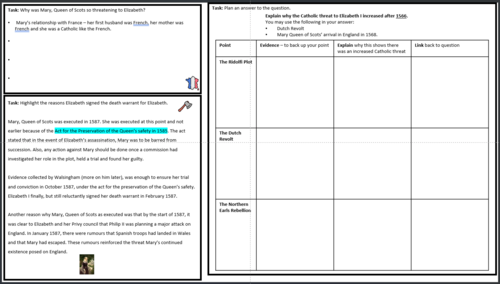 The Execution of Mary Queen of Scots | Teaching Resources