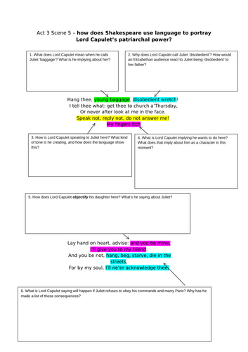 Romeo and Juliet - Full SOW for KS3 | Teaching Resources