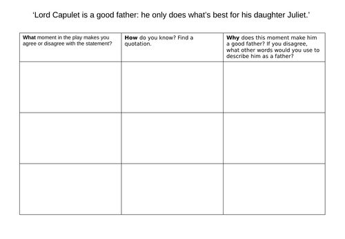 Romeo and Juliet - Full SOW for KS3 | Teaching Resources