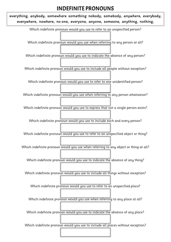 Indefinite Pronouns Many Activities | Teaching Resources