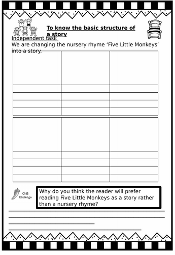 To convert the nursery rhyme ‘5 Little Monkeys’ into a story | Teaching ...