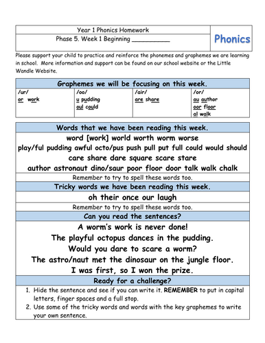 Phonics Worksheets - Linked to Little Wandle - Spring 2 | Teaching ...