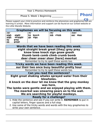 Phonics Worksheets - Linked to Little Wandle - Summer 2 | Teaching ...