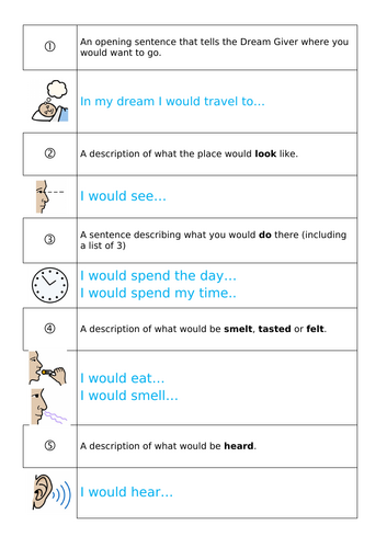 Dreamgiver (LKS2) - 8 Lesson Writing Sequence - The Literacy Shed ...