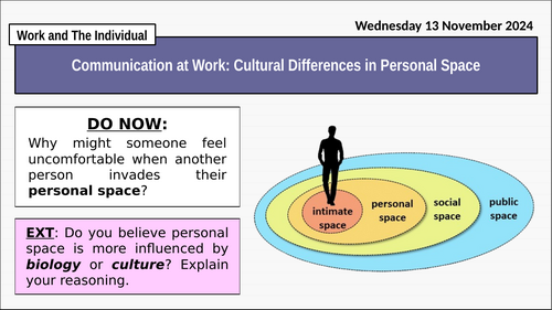 Oxford AQA A Level Psychology: PERSONAL SPACE ACCROSS CULTURES [3.3.4 ...