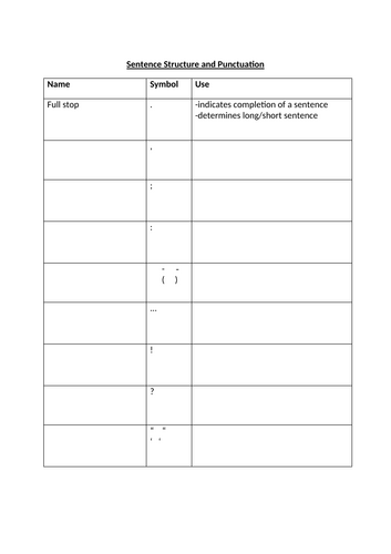 N5 English R4UAE Close Reading Complete Unit of Work | Teaching Resources
