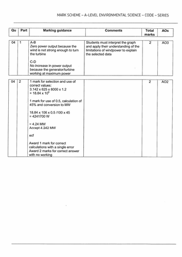 AQA Environmental Science_Topic 3_Energy Resources_Complete Unit ...