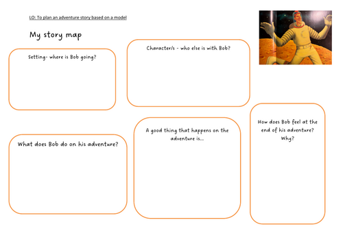 Y1 and Y2 The Man on the Moon- a week of lessons | Teaching Resources