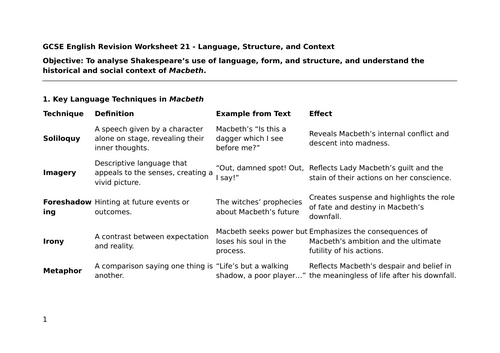 GCSE English - Plot, Character, and Language Analysis in Macbeth19, 20 ...