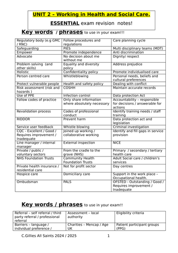 Btec Level 3 HSC. Unit 2 Working in Health and Social Care. Summary of ...