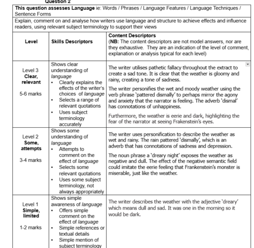 Frankenstein English Language AQA KS3 Paper 1 Q1 Q2 Q3 Exam and Mark ...