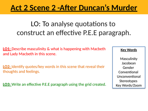 Macbeth Gender Roles - Ideal for teaching all boys | Teaching Resources