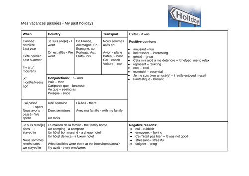 French Past holiday sentence builder IB/GCSE | Teaching Resources