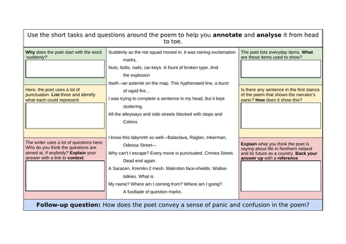 Ciaran Carson Belfast Confetti Analysis | Teaching Resources