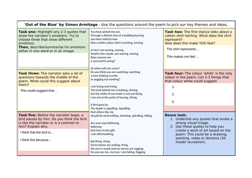 Simon Armitage Out of the Blue Analysis | Teaching Resources