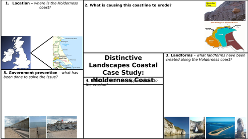 Holderness coast case study | Teaching Resources