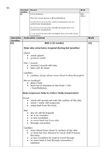 Unit 1 Applied Human Biology Weekly Homework With Mark Scheme ...
