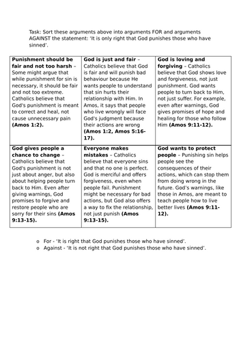 Y8: KS3 CATHOLIC RED: Prophecy and Promise - Why do prophecies make ...