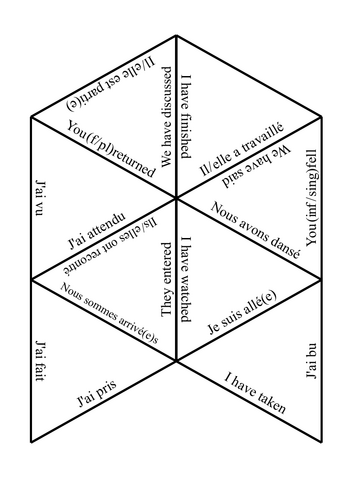 Tarsia -past tense verbs French (puzzle) | Teaching Resources